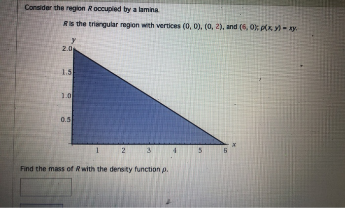 Solved Consider the region Roccupied by a lamina. R is the | Chegg.com