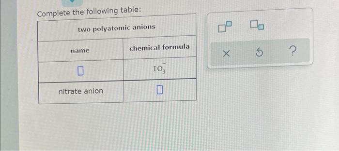 Solved Complete the following table: Do two polyatomic | Chegg.com
