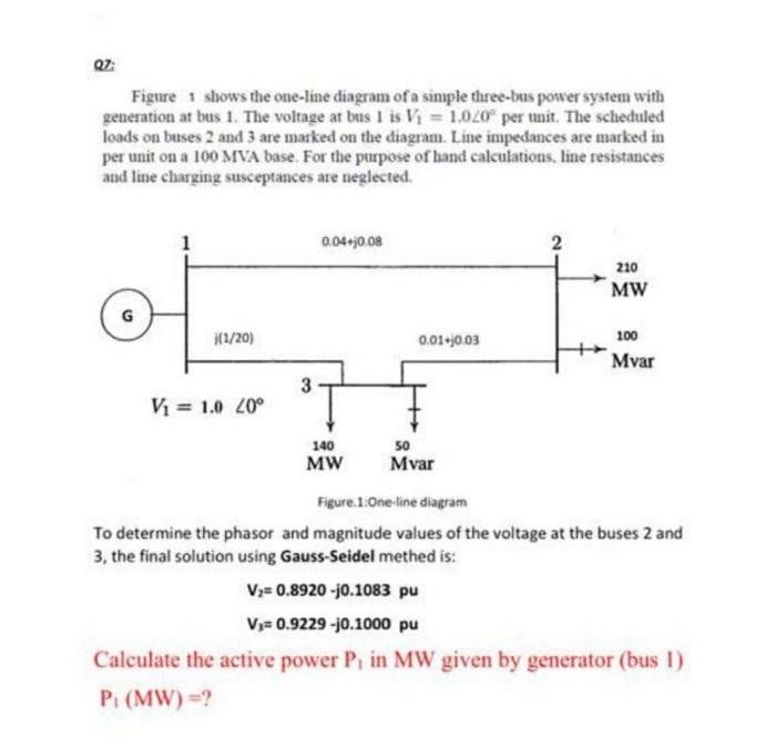 Solved Q7: Figure 1 shows the one-line diagram of a simple | Chegg.com