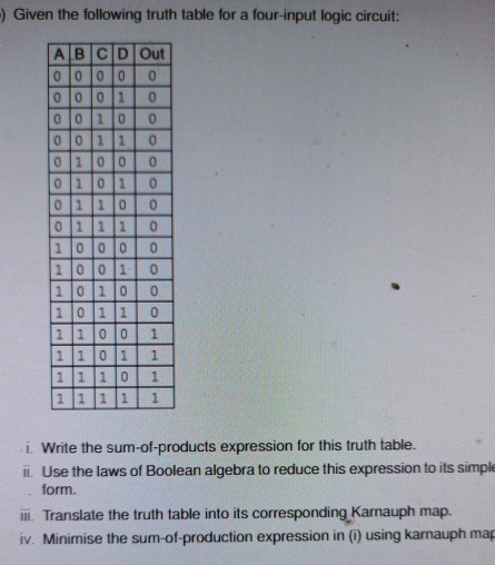 Solved Given the following truth table for a four-input | Chegg.com