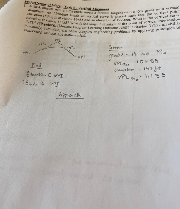 Solved Project Scope of Work - Task 3 - Vertical Alignment | Chegg.com