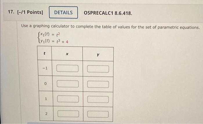 Use A Table Of Values To Graph The Equation Calculator Cabinets Matttroy