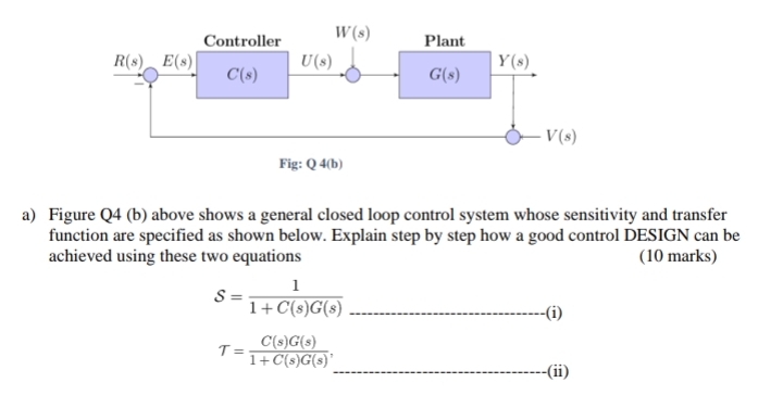 Solved a) ﻿Figure Q4 (b) ﻿above shows a general closed loop | Chegg.com