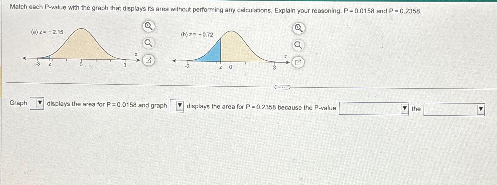 Solved Match each P-value with the graph that displays its | Chegg.com