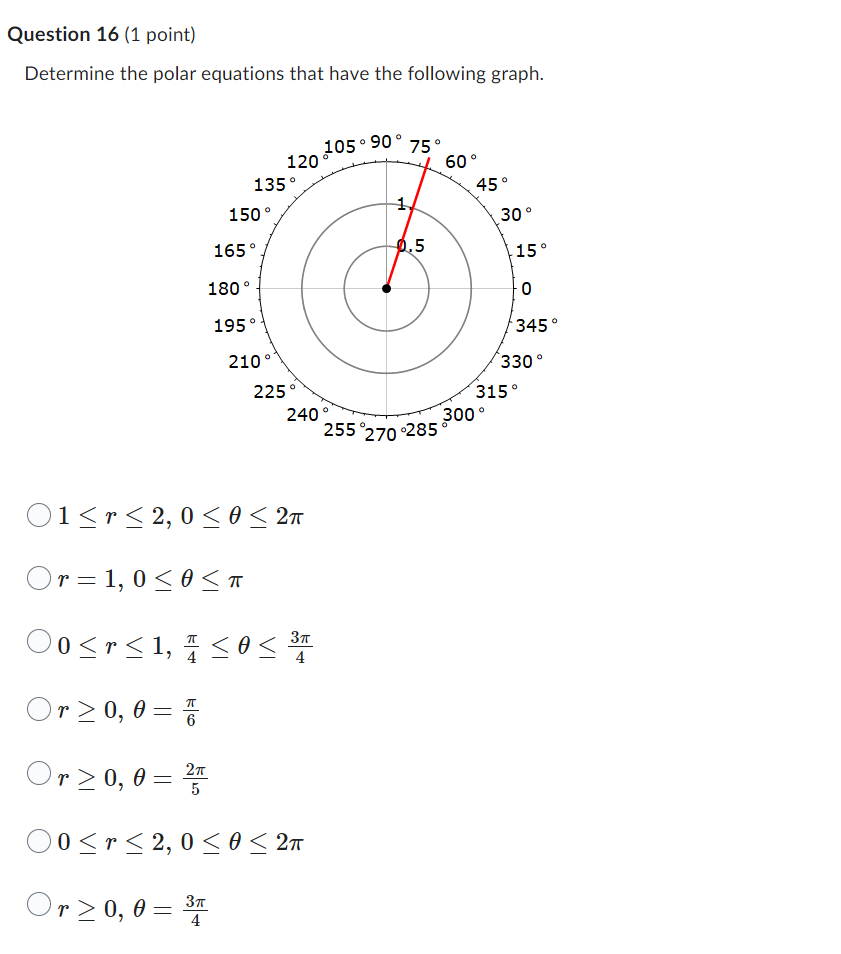 Solved Question 16 (1 ﻿point)Determine the polar equations | Chegg.com
