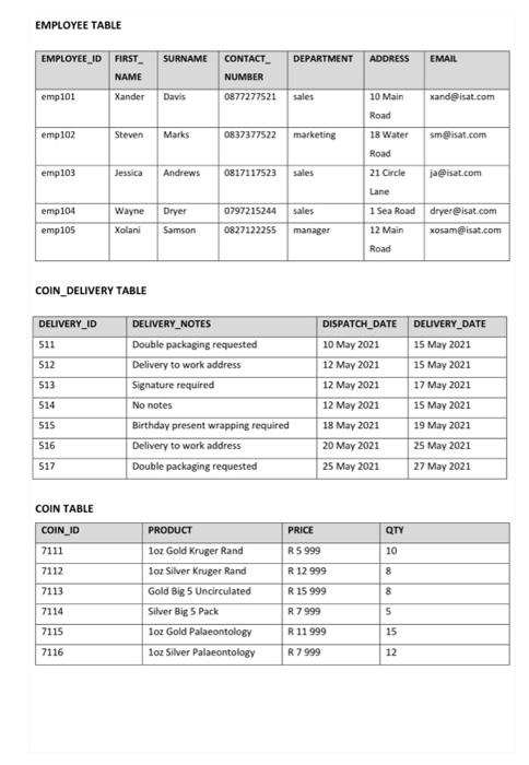Solved Question 7. Create a PL/SQL query to display the | Chegg.com