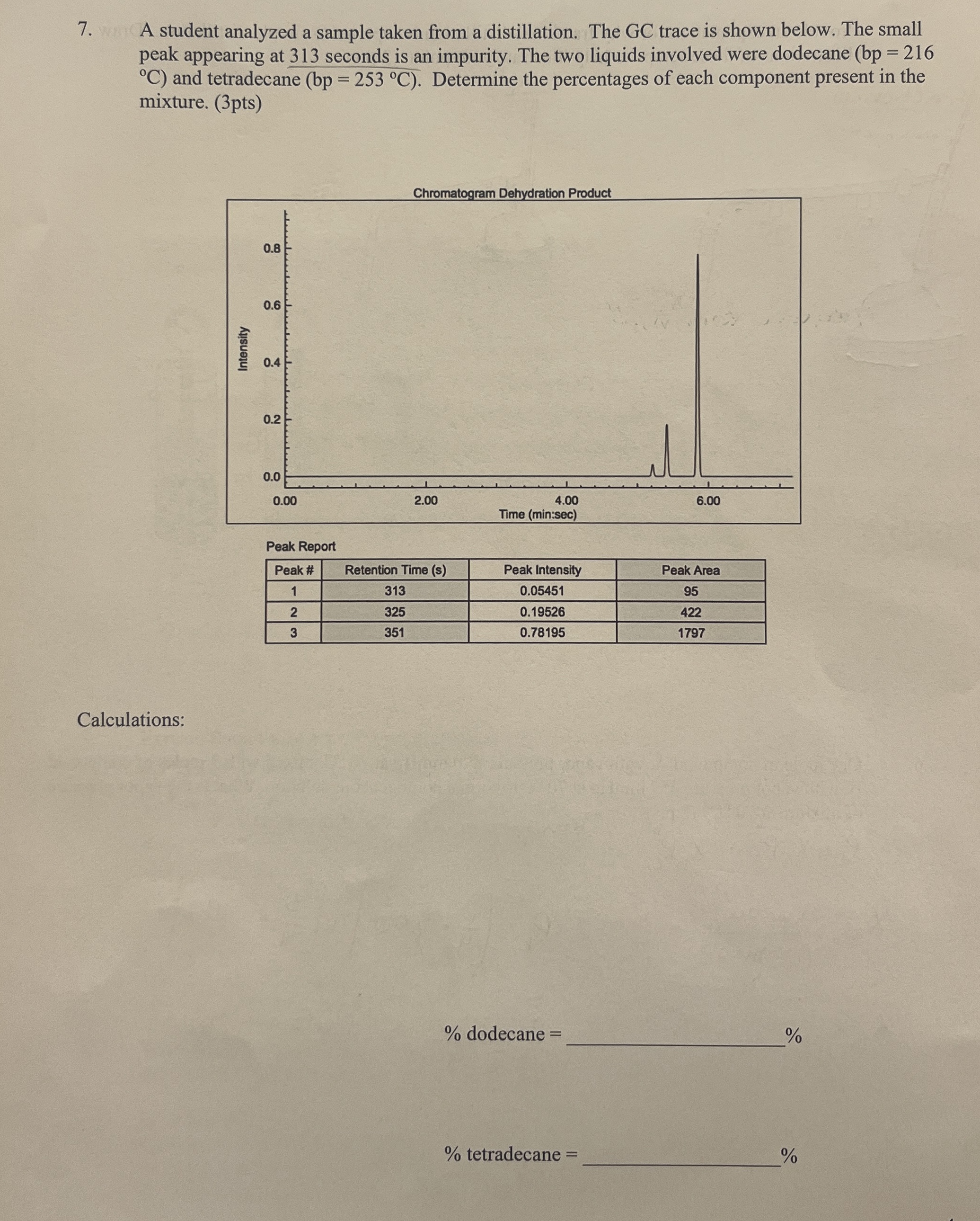 Solved A student analyzed a sample taken from a | Chegg.com