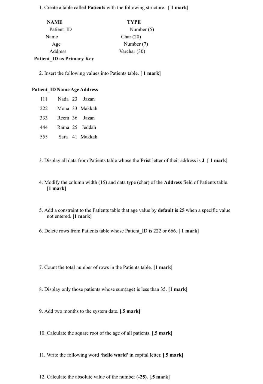 Solved 1. Create a table called Patients with the following | Chegg.com