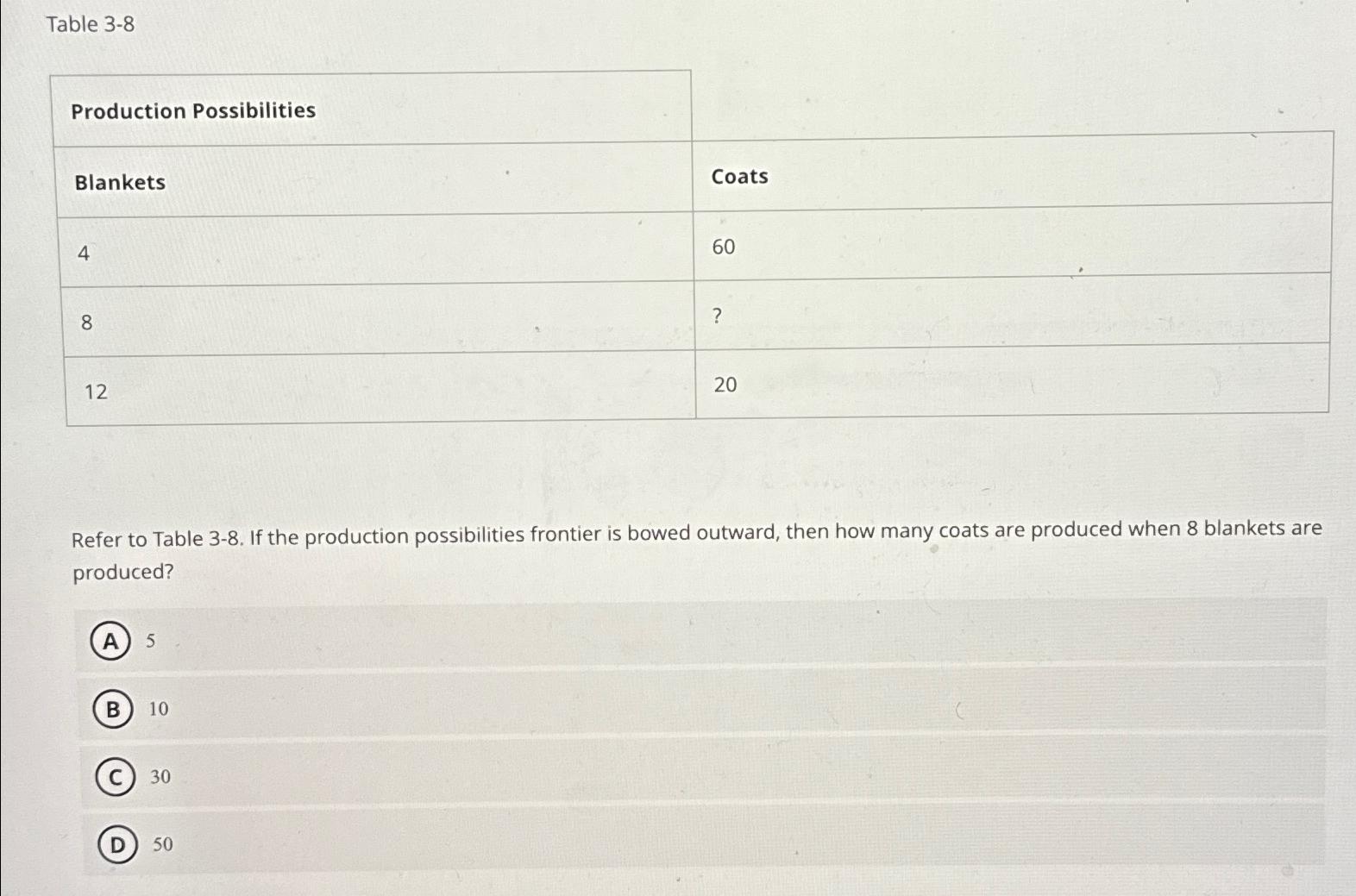 Solved Table 3-8\table[[Production | Chegg.com