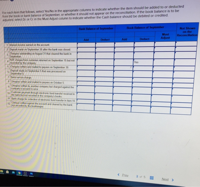 Solved For each item that follows, select Yes/No in the | Chegg.com Solved For each item that follows, select Yes/No in the | Chegg.com