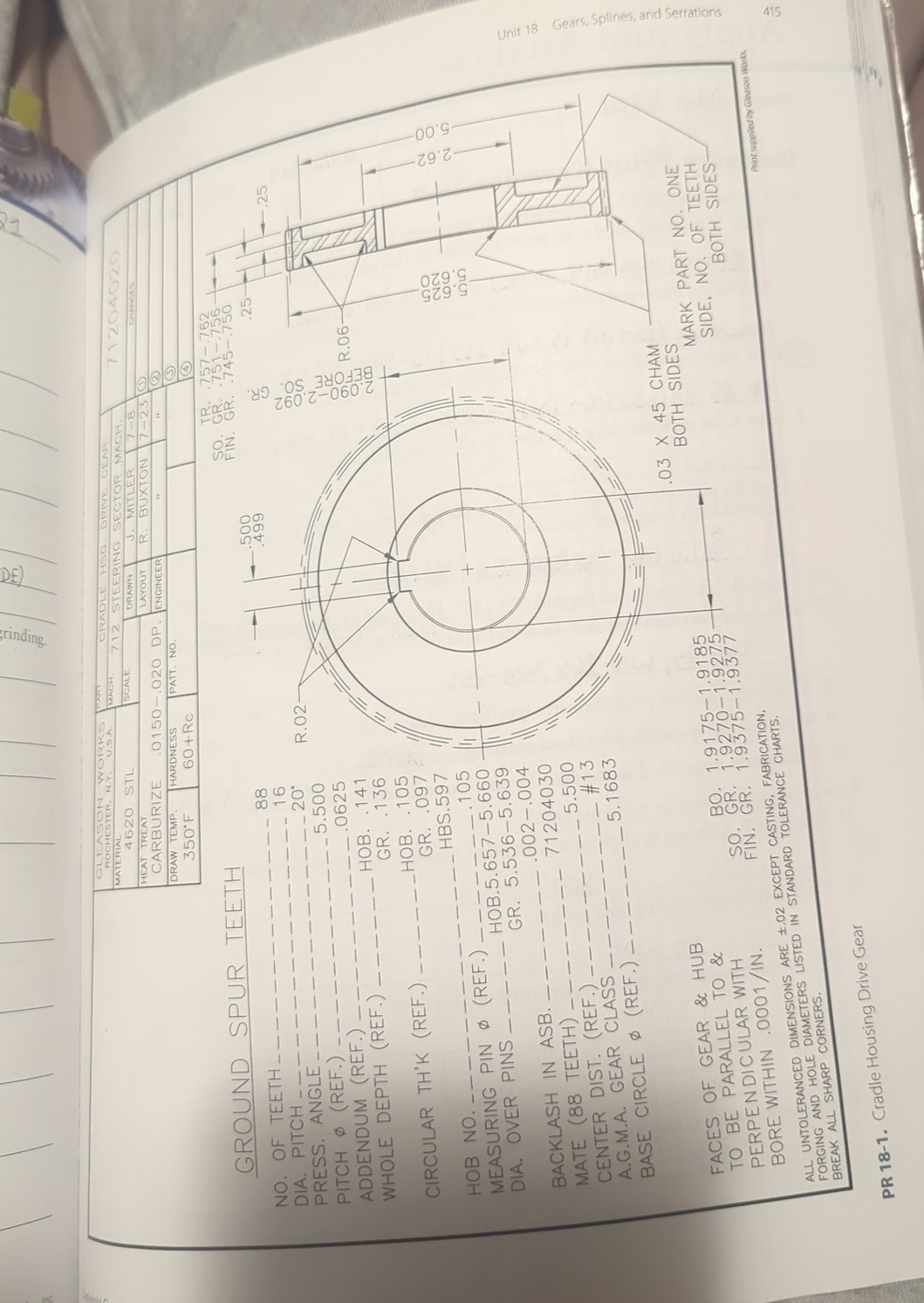 Solved What geometric tolerances are specified by a general | Chegg.com