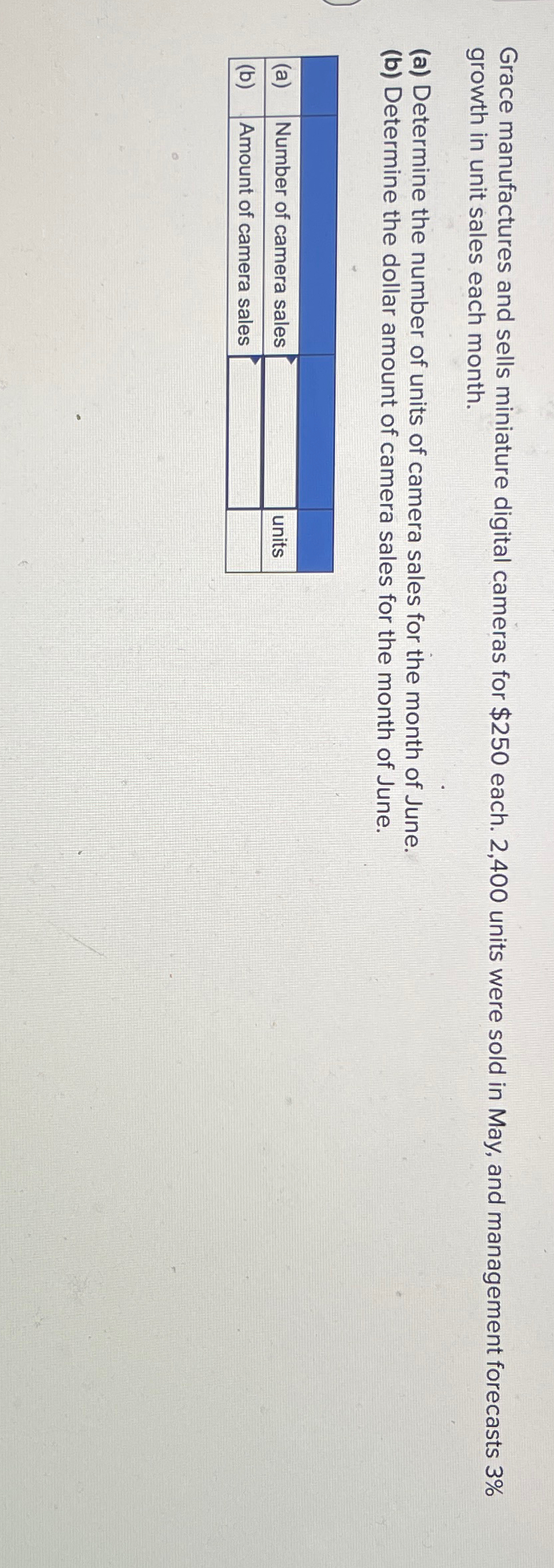 Solved Grace manufactures and sells miniature digital | Chegg.com