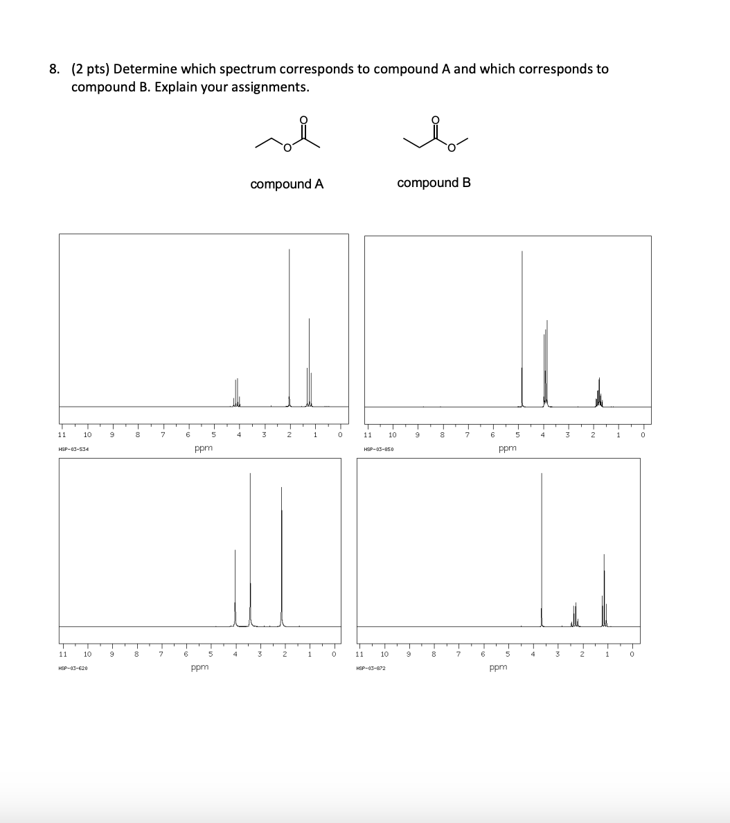 Solved (2 ﻿pts) ﻿Determine which spectrum corresponds to | Chegg.com