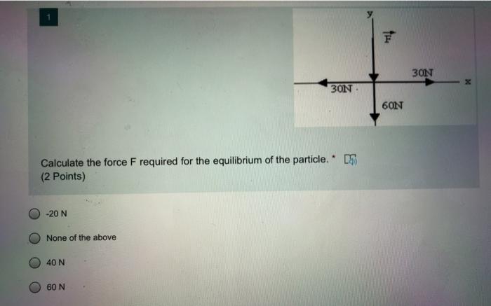 Solved F 30N 30N 60N Calculate the force Frequired for the | Chegg.com