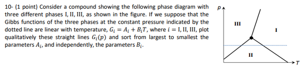 Solved 10- (1 ﻿point) ﻿Consider a compound showing the | Chegg.com