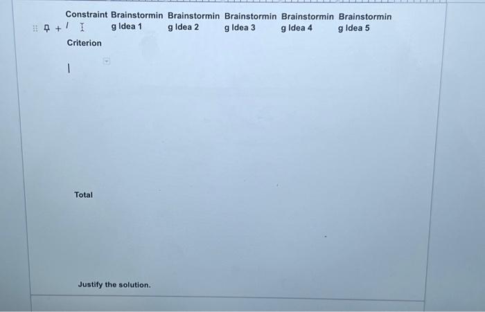 Foundations of Technology Unit 4. Systems Engineering | Chegg.com