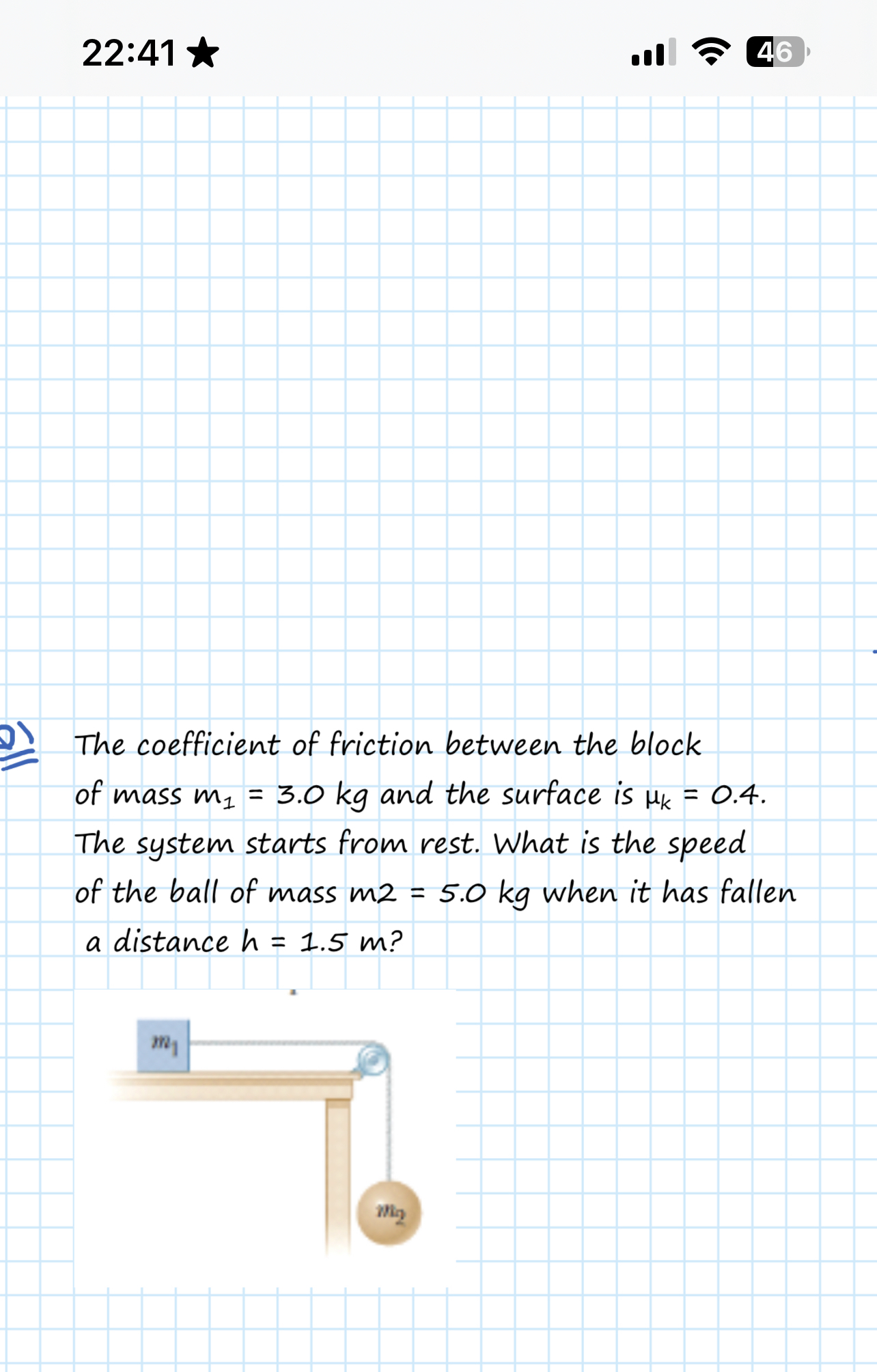 Solved 22:4146The coefficient of friction between the block | Chegg.com