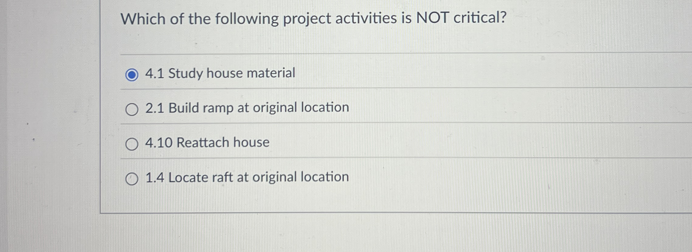 Solved Which of the following project activities is NOT | Chegg.com