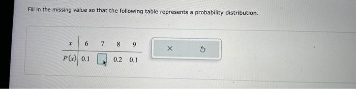 Solved Fill in the missing value so that the following table | Chegg.com