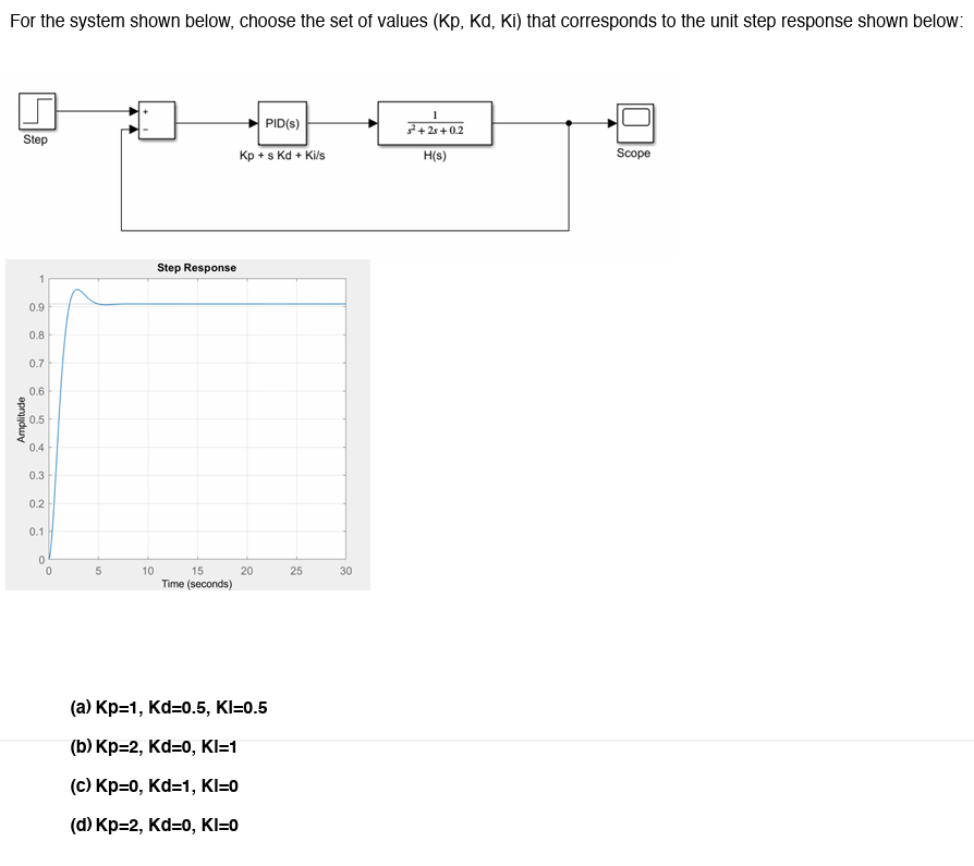 Solved For The System Shown Below Choose The Set Of Values