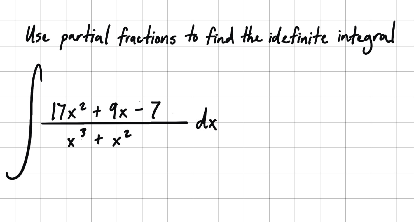 Solved Use partial fractions to find the idefinite | Chegg.com
