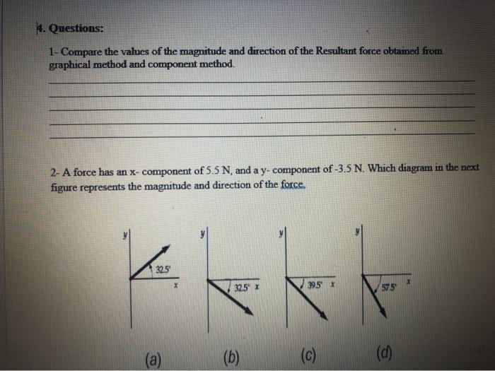 Fı Equilibrant Force E Resultant force from | Chegg.com