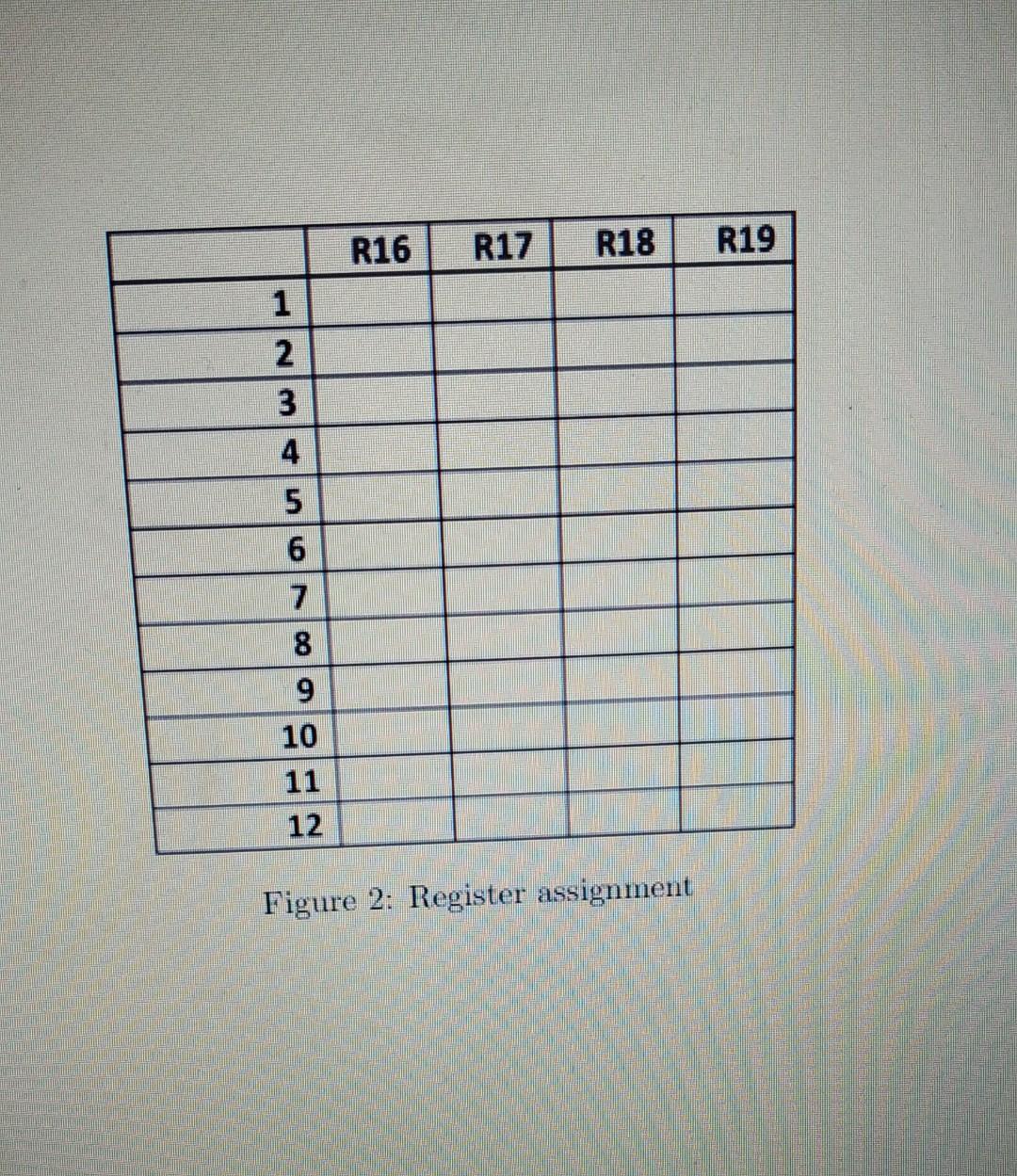 Solved Task 1. Given the following loop programmed in AVR | Chegg.com