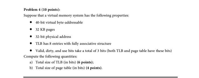 Solved Problem 4 (10 points): Suppose that a virtual memory | Chegg.com
