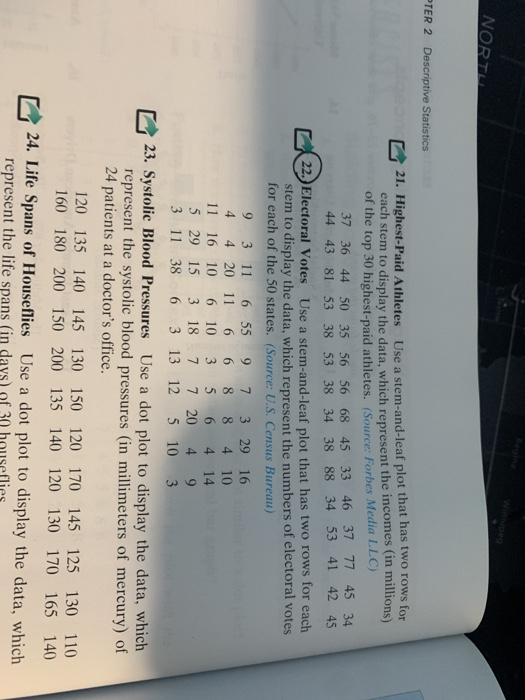Solved NORTL 44 50 35 PTER 2 Descriptive Statistics 21. | Chegg.com Solved NORTL 44 50 35 PTER 2 Descriptive Statistics 21. | Chegg.com