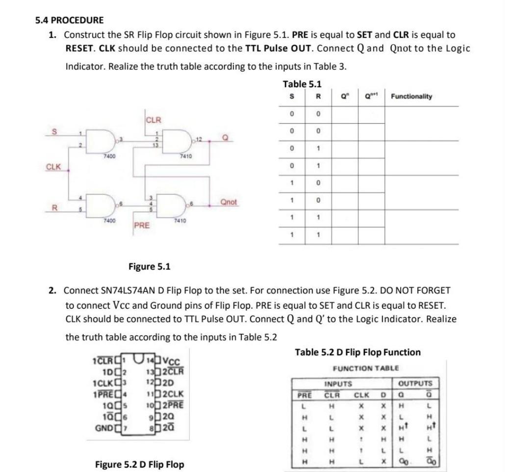 Solved 5.4 PROCEDURE 1. Construct the SR Flip Flop circuit | Chegg.com