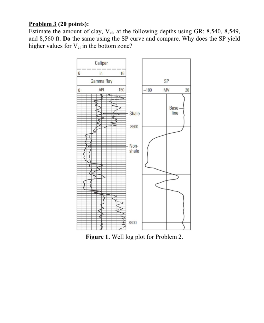 Problem 3 (20 ﻿points):Estimate the amount of clay, | Chegg.com