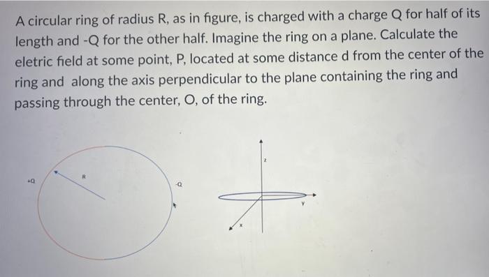 Solved A circular ring of radius R, as in figure, is charged | Chegg.com