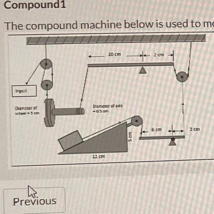 Solved The compound machine below is used to m5 points What | Chegg.com
