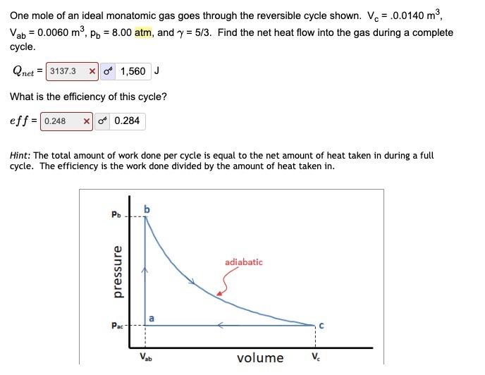 Solved One mole of an ideal monatomic gas goes through the | Chegg.com