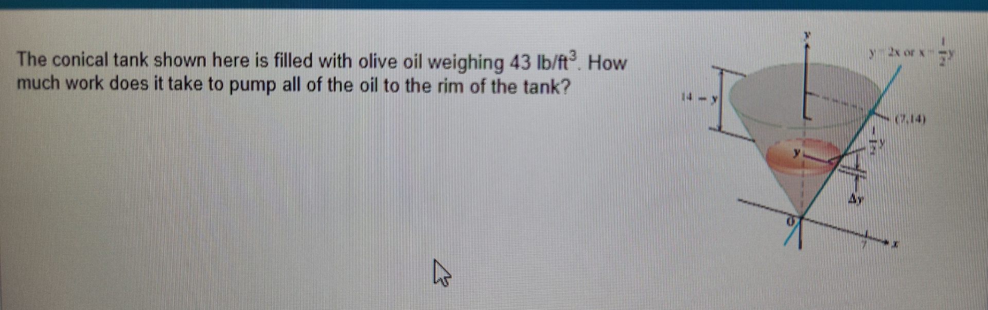 Solved The conical tank shown here is filled with olive oil | Chegg.com