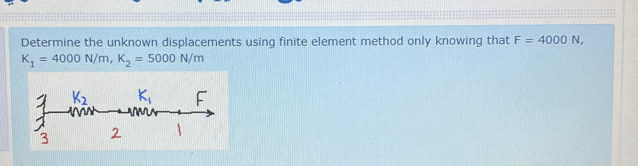 Solved Determine the unknown displacements using finite | Chegg.com