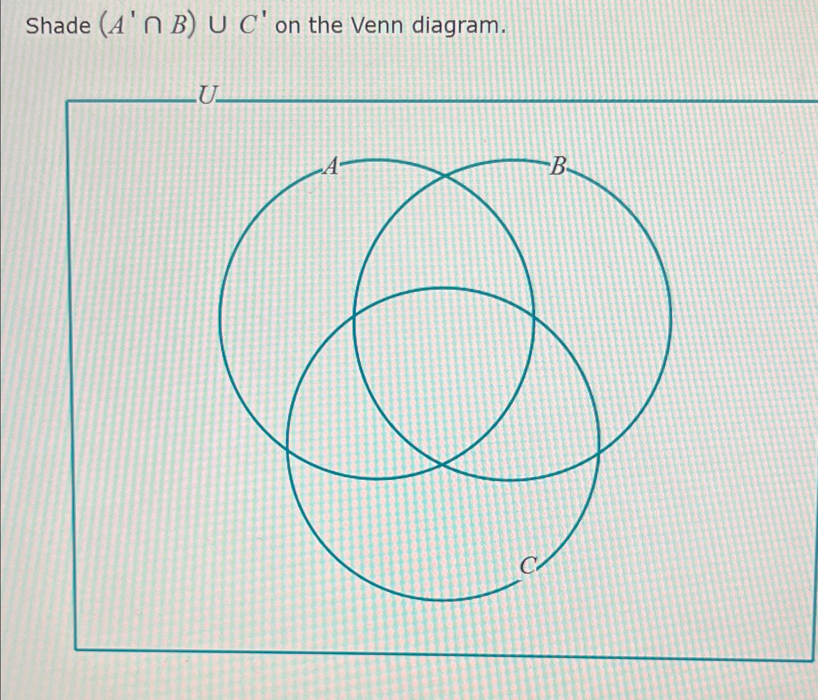Solved Shade (A'∩B)∪C' ﻿on the Venn diagram. | Chegg.com