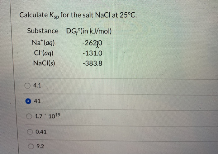 Solved Calculate Ksp for the salt NaCl at 25°C. Substance | Chegg.com