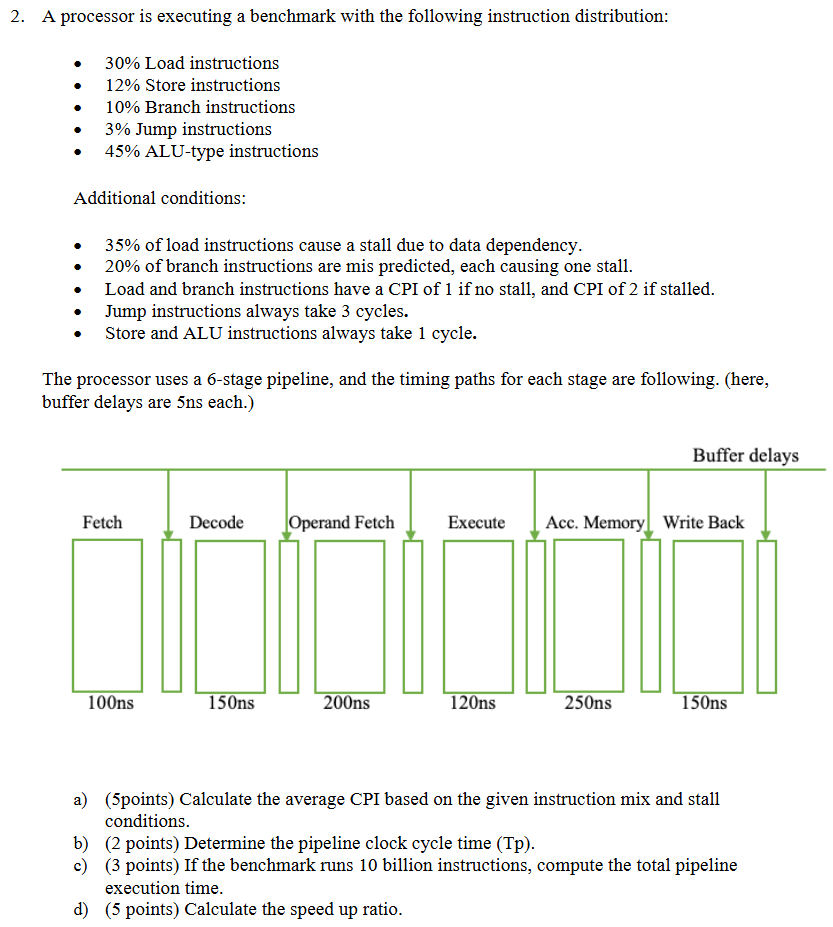 Solved 2. ﻿A processor is executing a benchmark with the | Chegg.com