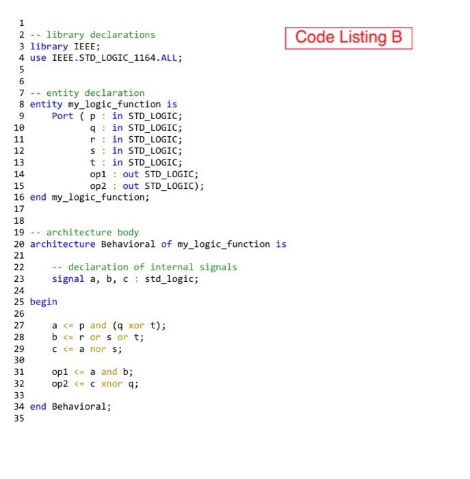 Solved 1 14 2 -- library declarations Code Listing B 3 | Chegg.com