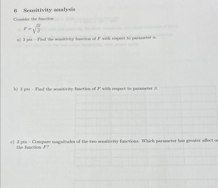Solved 6 Sensitivity analysis Consider the function F= vo B | Chegg.com