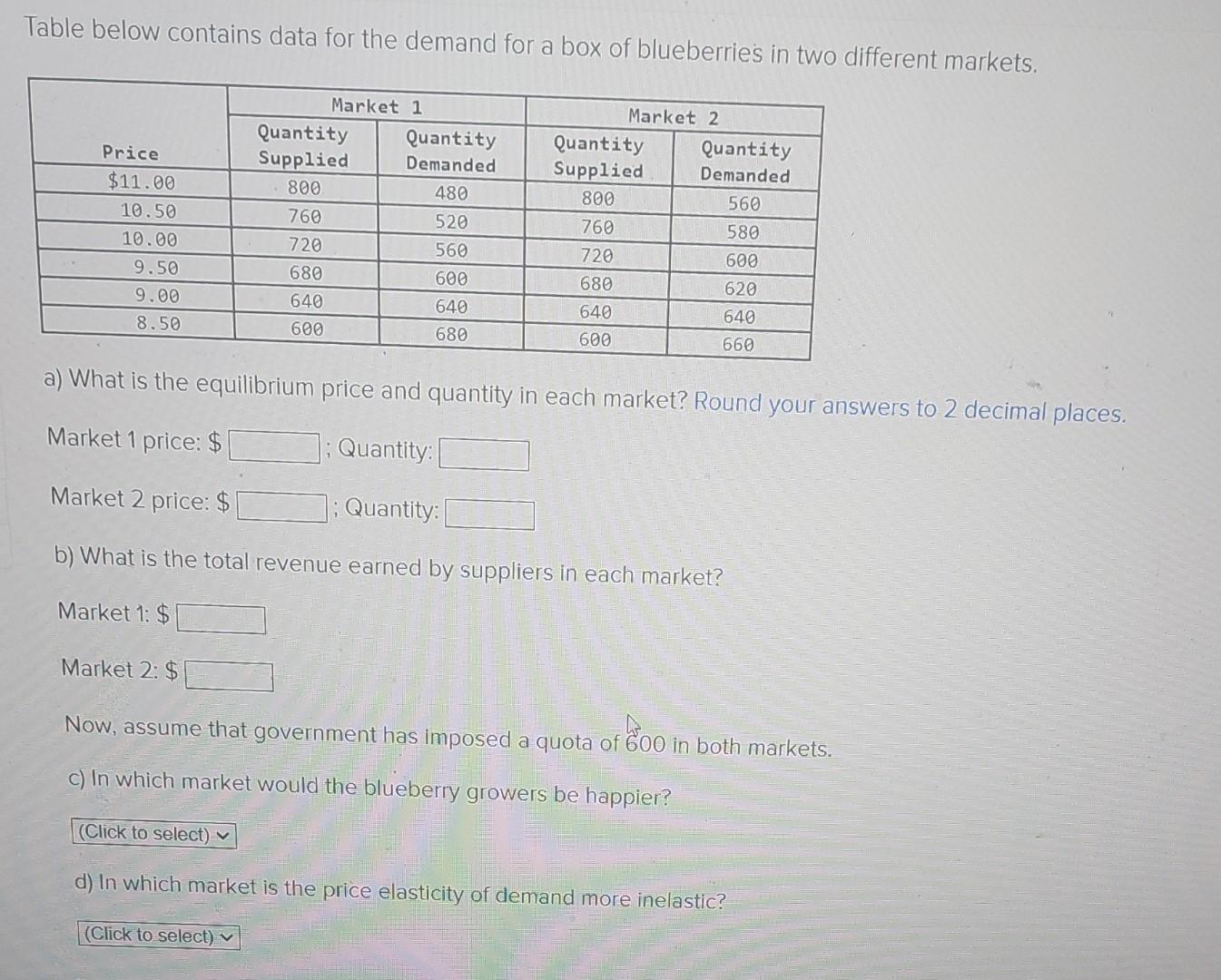 Solved Table below contains data for the demand for a box of | Chegg.com
