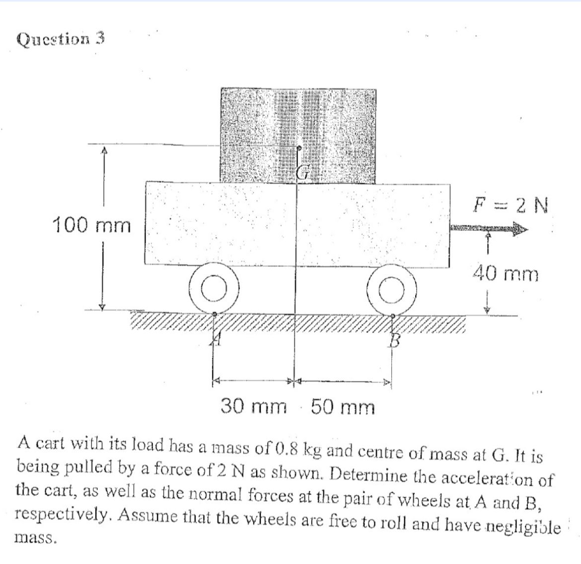 Solved Question 3FROM THE PHOTO GIVEN, PROVIDE THE DETAILED | Chegg.com