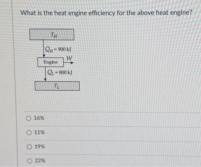 Solved pick from one of the 4 answer choices, thank you. | Chegg.com