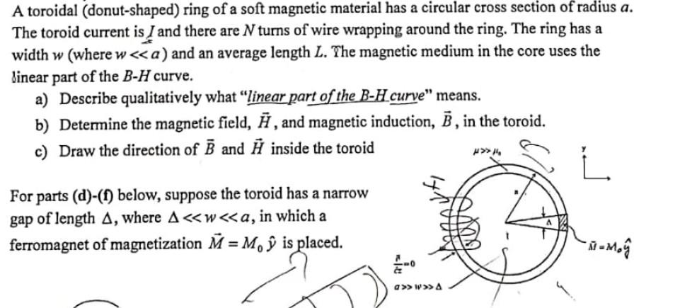 Solved A toroidal (donut-shaped) ring of a soft magnetic | Chegg.com