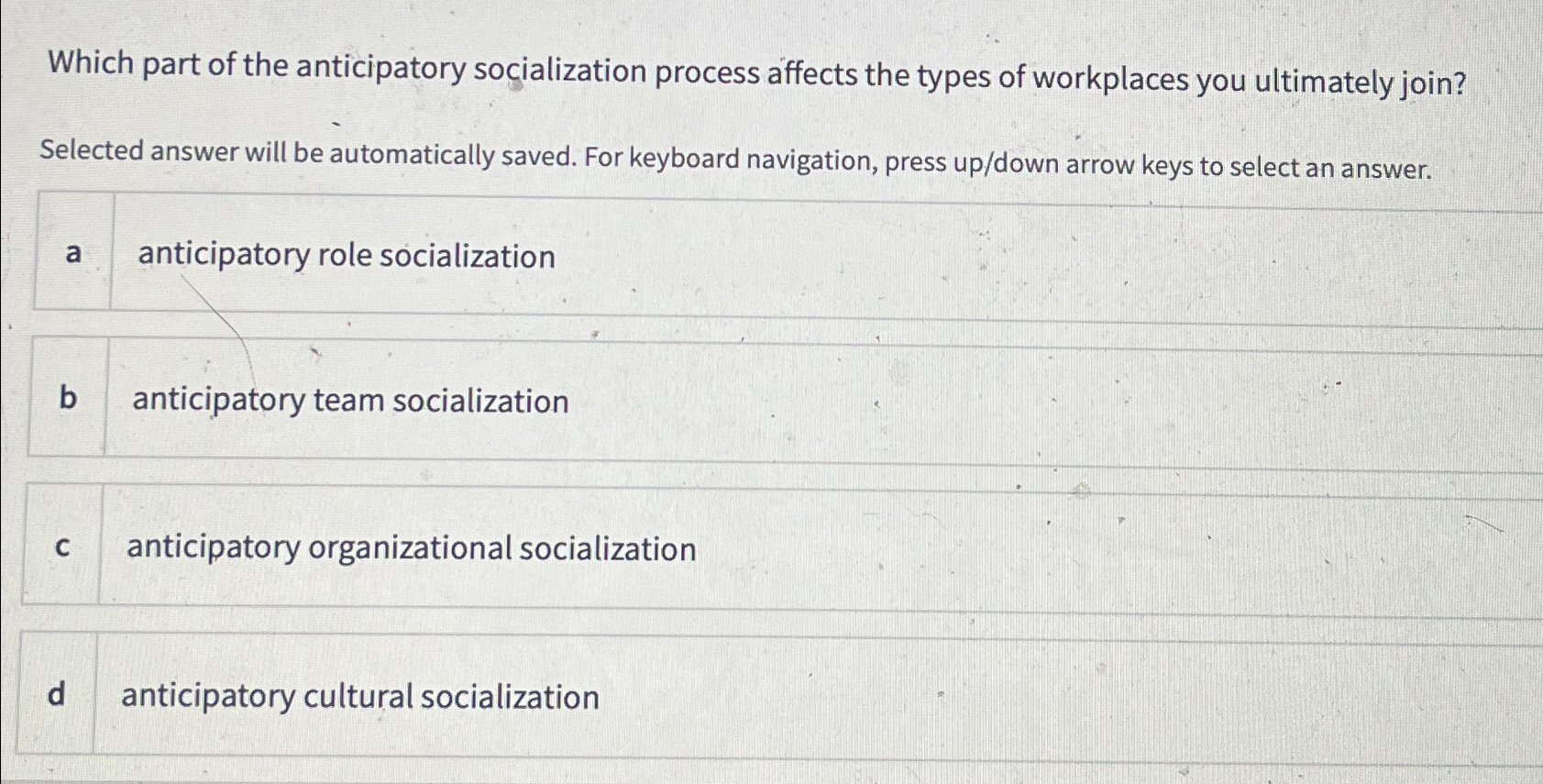 Solved Which part of the anticipatory socialization process | Chegg.com
