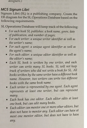 Solved MC5 ﻿Signum LibriSignum Libri (SL) ﻿is a publishing | Chegg.com