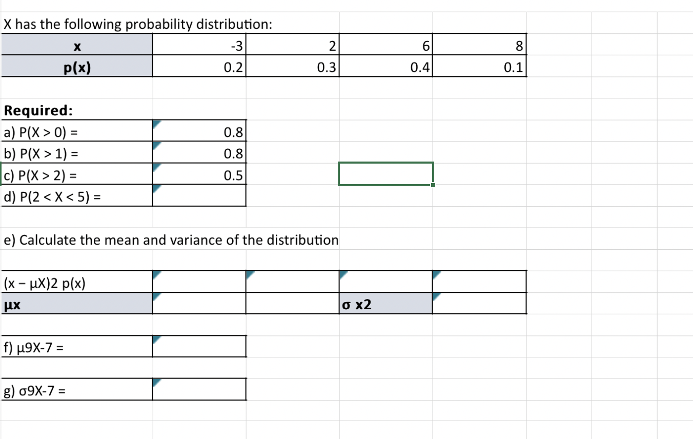 Solved With EXCEL FORMULA x ﻿has the following probability | Chegg.com
