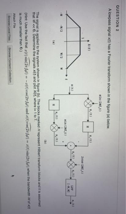 Solved QUESTION 2 A lowpass signal X(t) has a Fourier | Chegg.com