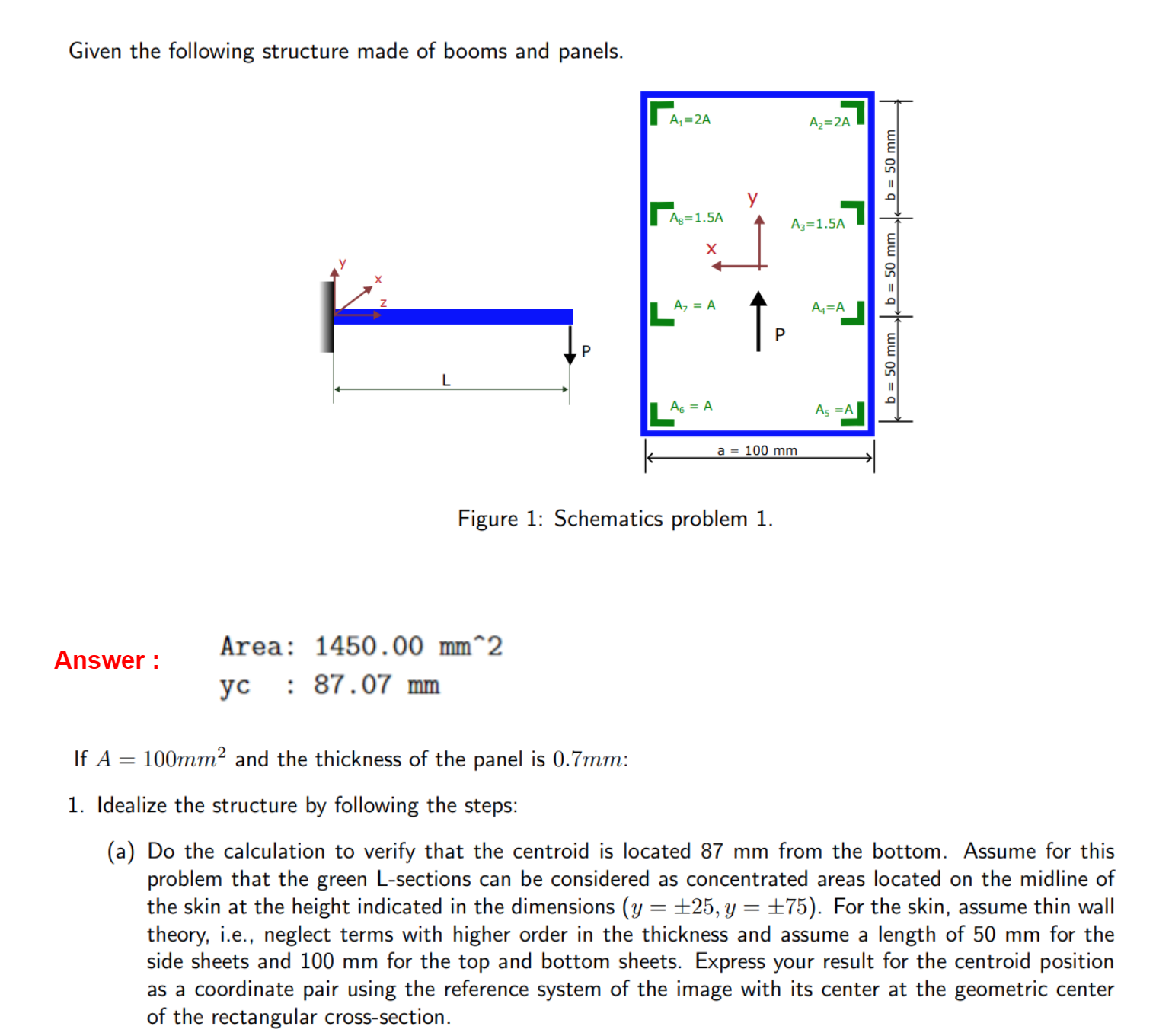 Solved Given the following structure made of booms and | Chegg.com